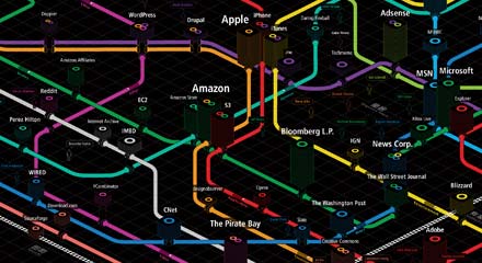 Web Trend Map 4 | Pocket Noodle